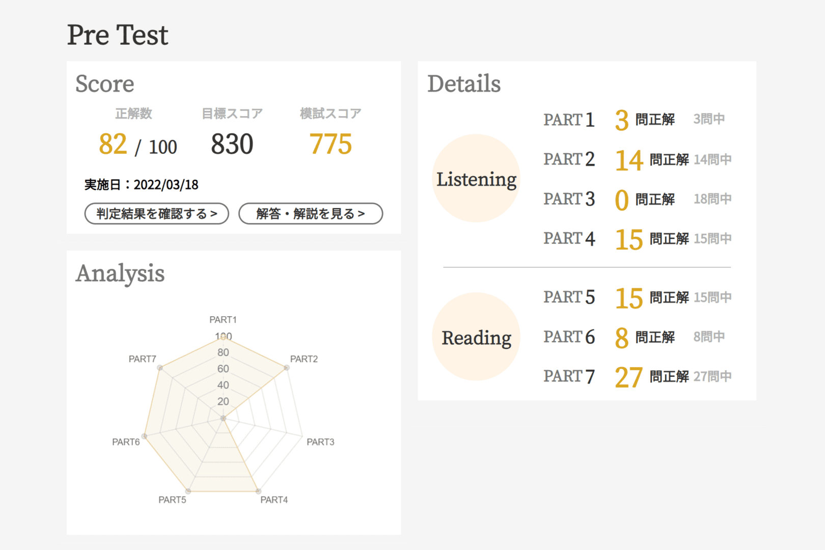【公式】Z会のTOEIC®対策アプリADAPTIE