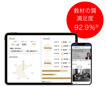 【JALエアラインスクール受講者様向け】TOEIC®スコアアップ対策講座 -Z会